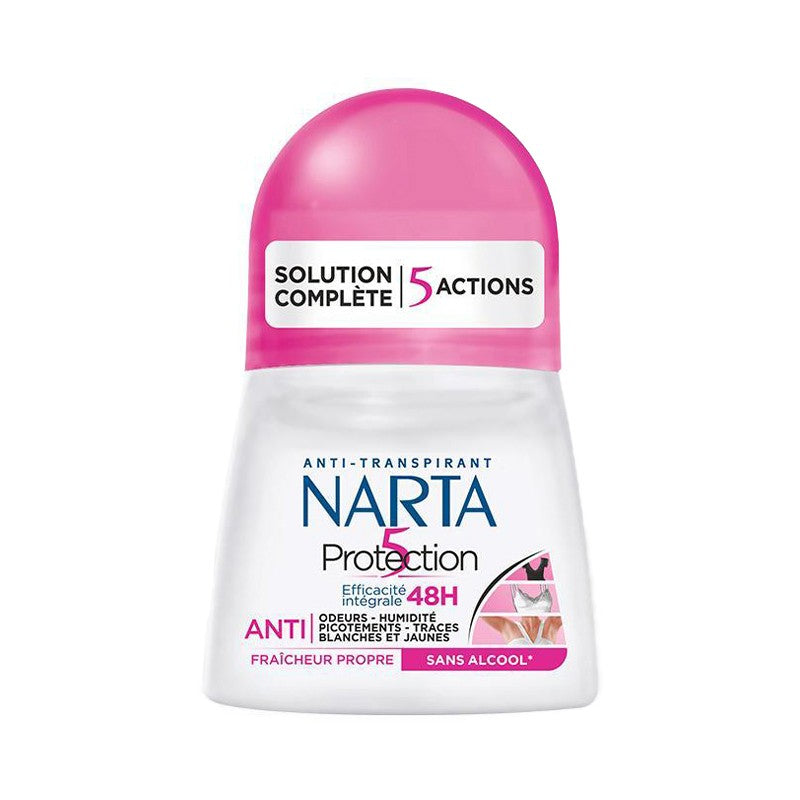 Narta Protection 5 The Complete Solution Skin + Clothing Roll ...